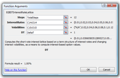Options Analysis – Inverse Floater Bond – ROV