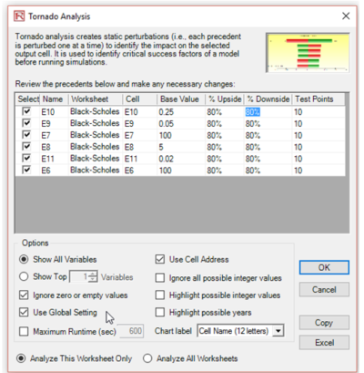 Sensitivity – Tornado and Nonlinear Sensitivity Charts – ROV