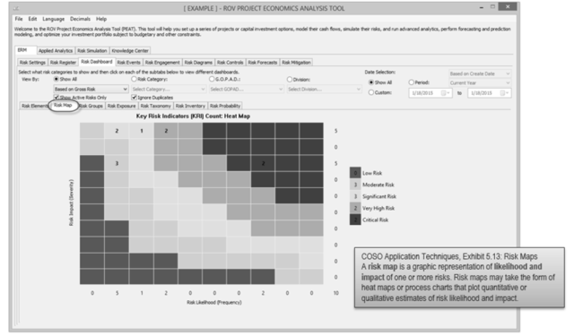 COMPLIANCE WITH COSO INTEGRATED RISK FRAMEWORK – ROV